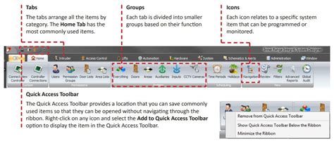 Integriti Gatekeeper User Guide — Cxi Access Control Intercoms Cctv