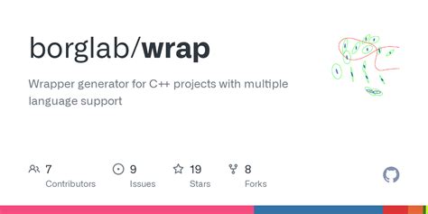 GitHub Borglab Wrap Wrapper Generator For C Projects With Multiple Language Support