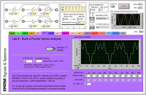 Signals And Systems National Instruments