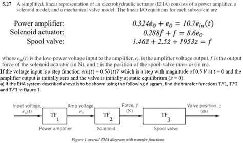 Solved 5 27 A Simplified Linear Representation Of An