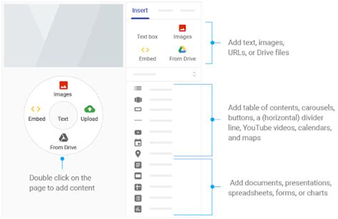 Google Sites My CUHSD