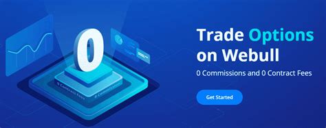 Webull Options How To Trade Options On Webull Charges Pros And Cons