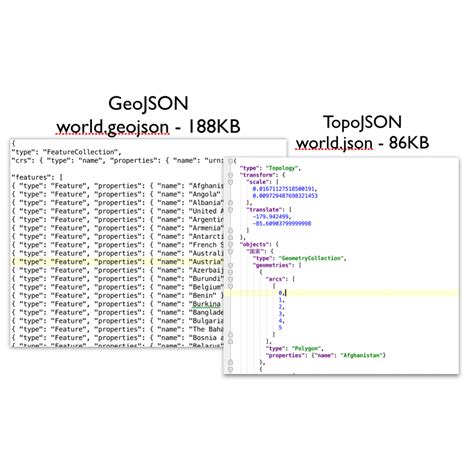 Geojson百度百科