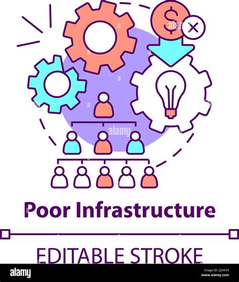 Poor Infrastructure Stock Vector Images Alamy