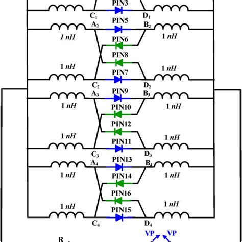 Radiation Patterns Of The ±45° Sp Reconfigurable Omnidirectional