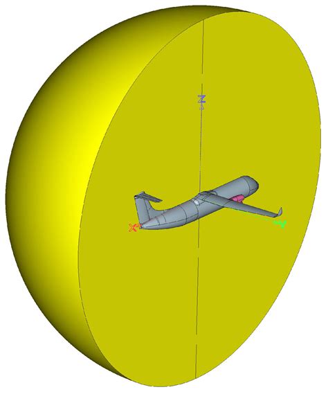 Applied Sciences Free Full Text Testing A Generalized Two Equation