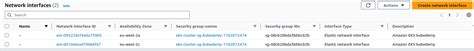 AWS EKS Part Deploy Cluster Control Plane Kubedemy