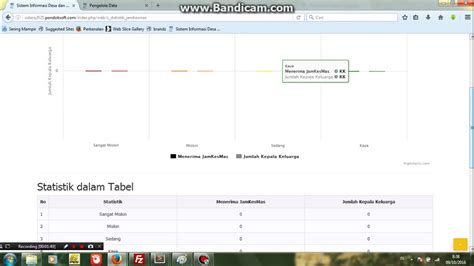 Download Source Code Aplikasi Kependudukan Berbasis Web