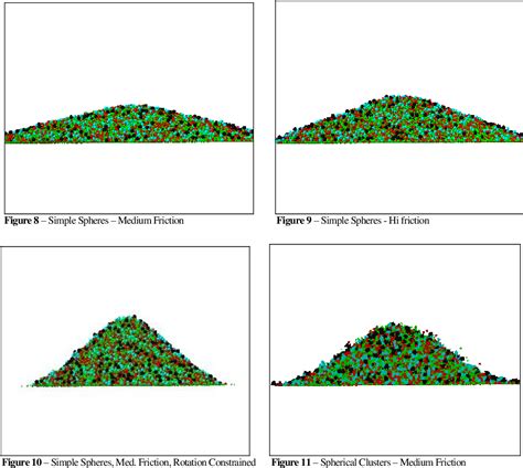 Figure 2 From Conveyor Belt Transfer Chute Modeling And Other Applications Using The Discrete