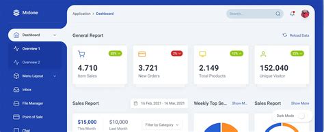 css admin template