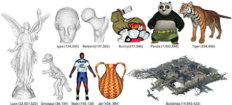 Figure 4 From Surfel Set Simplification With Optimized Feature Preservation Semantic Scholar