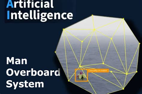 The First Ai Based Man Overboard Detection System Installed On Cruise Ship Crew Center