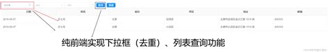前端自己实现下拉框以及列表查询（去重）前端和excel数据实现按照下拉框筛选 Csdn博客