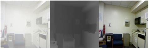 Figure 1 From Single Image Dehazing Via Transmission Map Estimation Using Deep Neural Networks