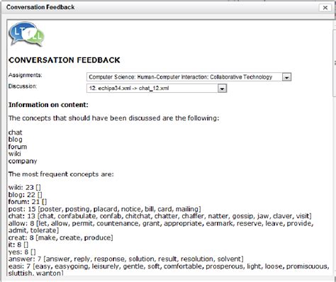 Feedback About Frequent Concepts Download Scientific Diagram