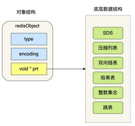 cpp interview 数据库 md at main · guaguaupup cpp interview · github