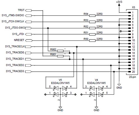 Solved Stm32f767 J Trace Pro No Half Sync Pattern Detected J