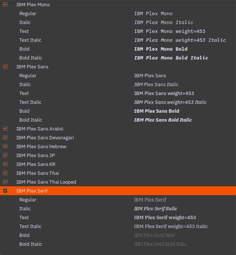 6 1 0 Ibm Plex Serif Ttf Styles Are All Wrong · Issue 469 · Ibm Plex · Github
