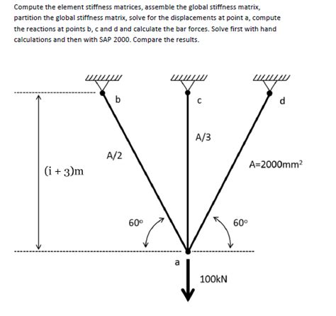Solved Compute The Element Stiffness Matrices Assemble The