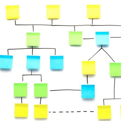 Stream Episode Guide To Business Process Design And Analysis By Integrify