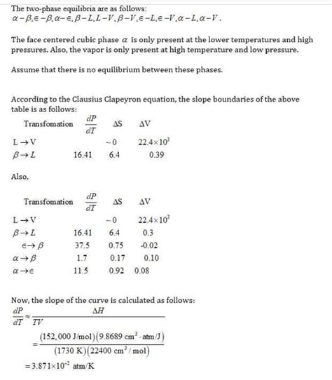 Solved 2 Compute And Plot The Unary Phase Diagram For Thallium In