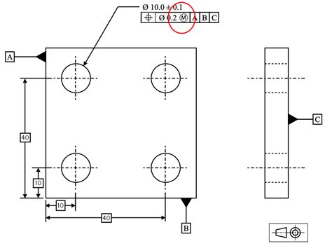 true position gdandt basics