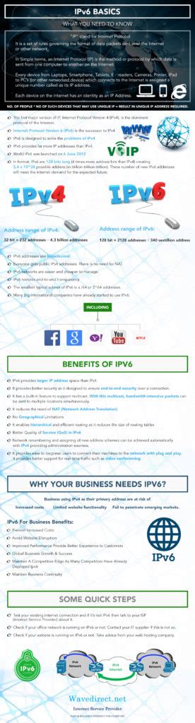 IPv Features And Benefits ThePicky