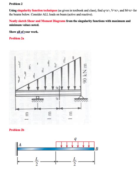 solved using singularity ﻿function techniques as ﻿given in