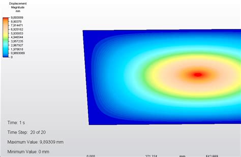 Solved Nonlinear Analysis Autodesk Community
