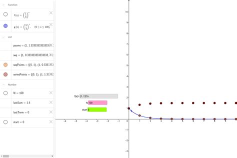 Sequences And Series Geogebra Sequences And Series Geogebra
