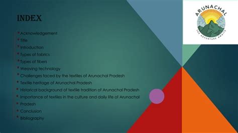 Fabrics And Fibres Of Pptx Ppt