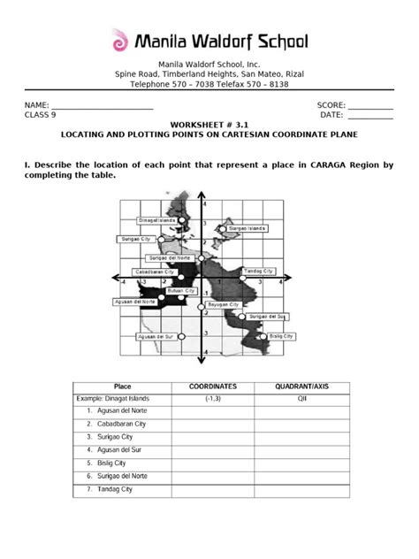 ws 3 1 locating and plotting points pdf