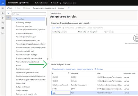 Checking Security Privileges Or Duties Of A User In X