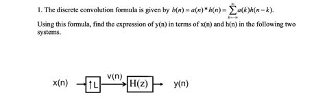 Solved 1 The Discrete Convolution Formula Is Given By