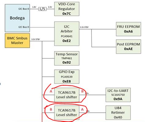 pca9306 two pca9306 connected together interface forum interface