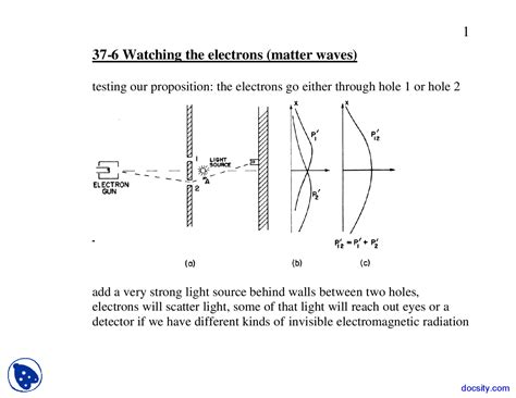 Matter Waves Introduction To Modern Physics Lecture Notes Docsity