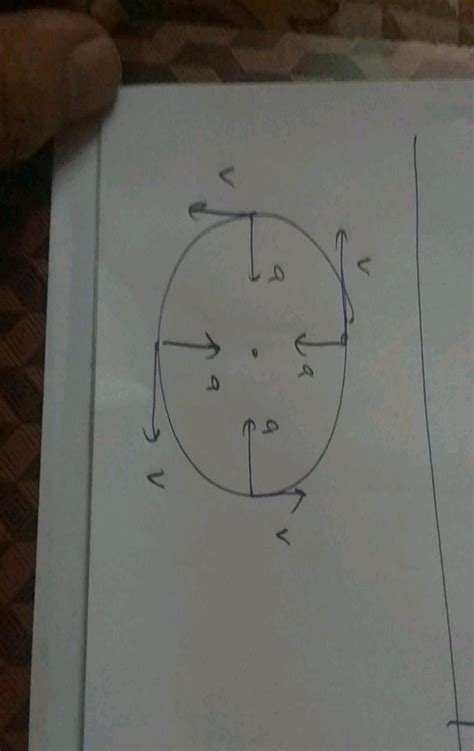 1 which of the following parameters of a particle executing uniform