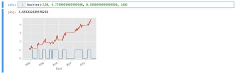 Python新手教學：策略如何再進化