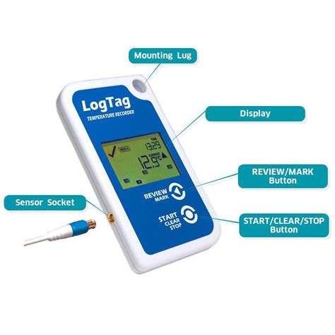 Logtag Tred30 16r Data Logger With Docking Station Nist
