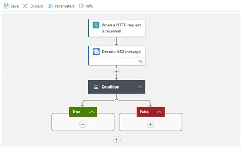 使用工作流程交換 B2b 訊息 Azure Logic Apps Microsoft Learn