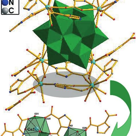 Combined Polyhedral And Ball Stick Representation Of The Molecular