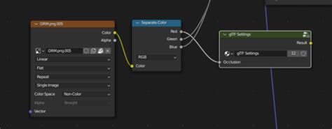 how to efficiently export assets from blender to your game engine