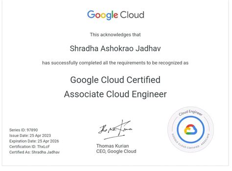 Shradha Jadhav Posted On Linkedin