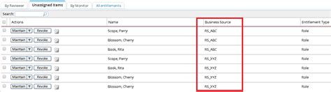 After Refreshing A User Access Review The Business Source Values For