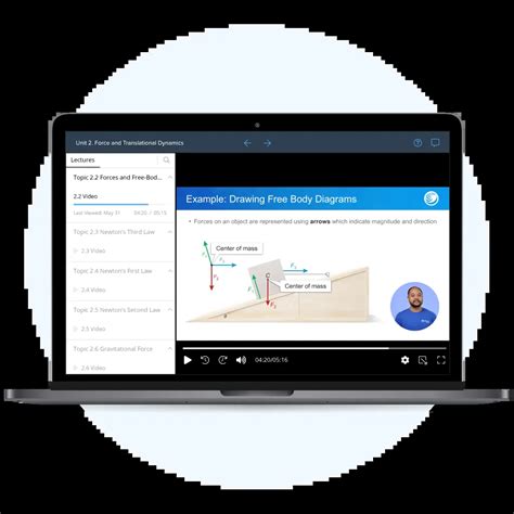 AP Physics Online Course Question Bank Study Guide Book