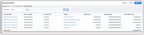 Introducing Rollup Summary In Zoho Crm