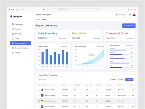 Build Custom Inventory Management System Crm Software Hrm Erp Pos Billing System By Titan Dev