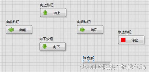 labview 课堂笔记 随机（十一）事件结构 labview事件结构 阿杰在线送代码的博客 csdn博客