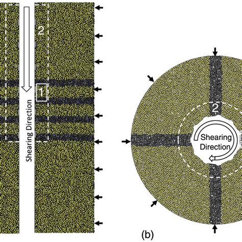 Configuration Of Discrete Element Modeling Dem Simulation Models For