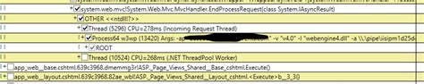 Net Finding Url Of Thread When Diagnosing Memory In Perfview Stack